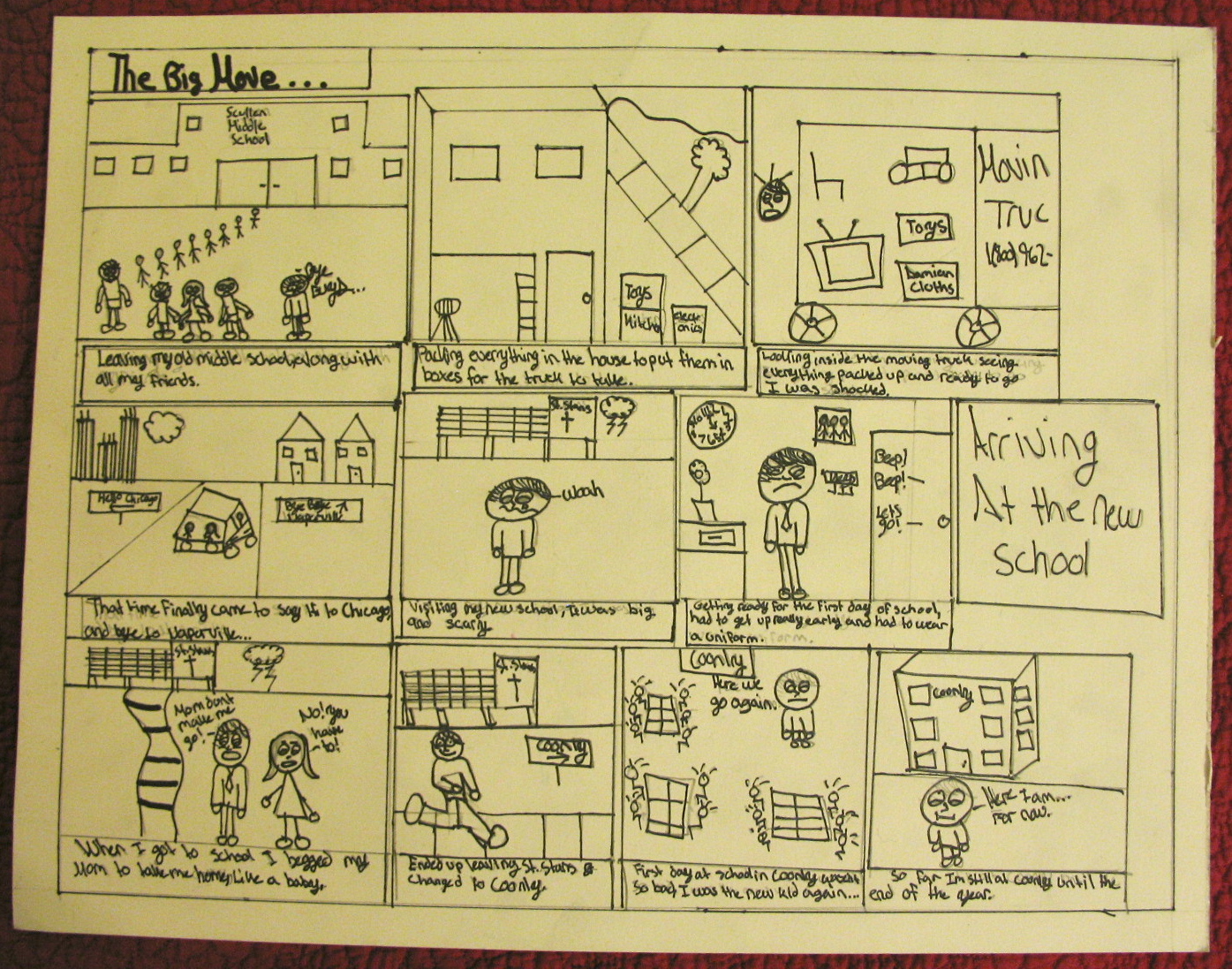 Coonley Art Studio: The finished Autobiographical Comic Strips