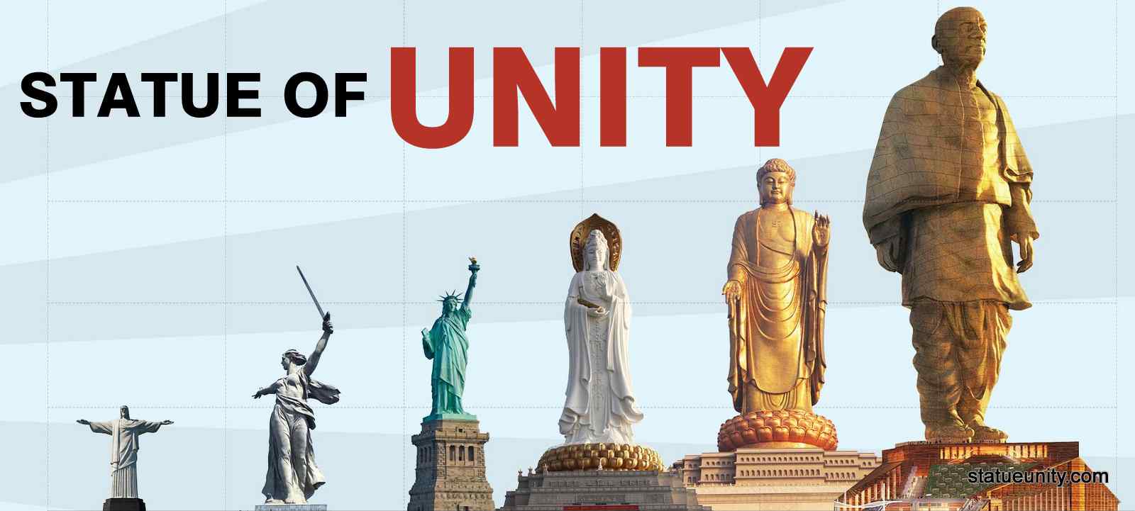 How to Reach statue of Unity - Statue of unity - Tallest Statue in the ...