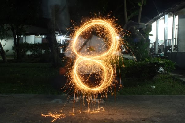 Buat UAS KKPI: Teknik Fotografi : Metode dengan Bulb