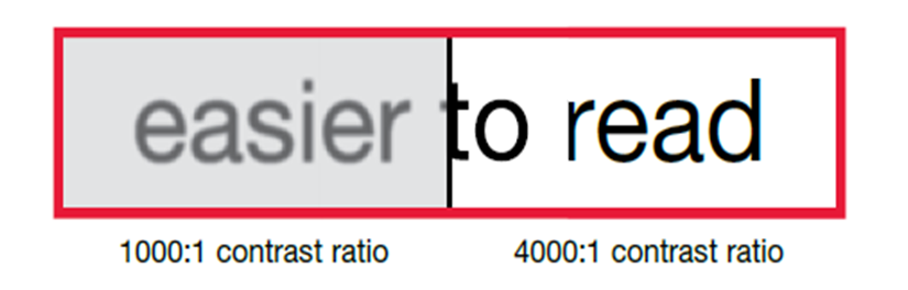 belajar proyektor: Mengenal Contrast Ratio