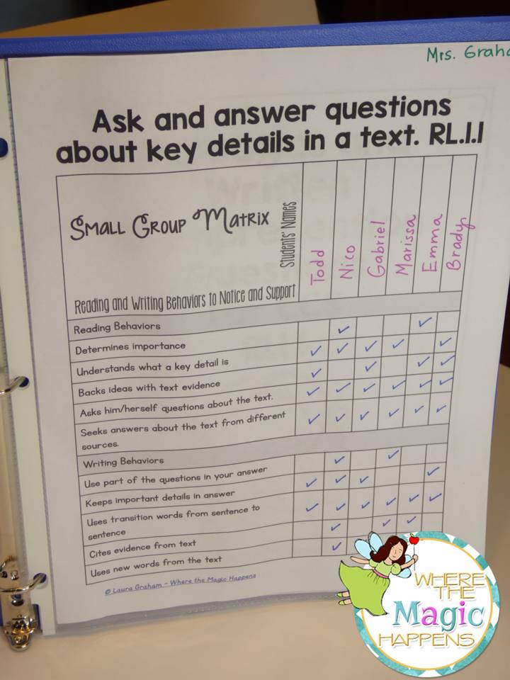 The Reading and Writing Connection In the Era of Higher Standards {and ...