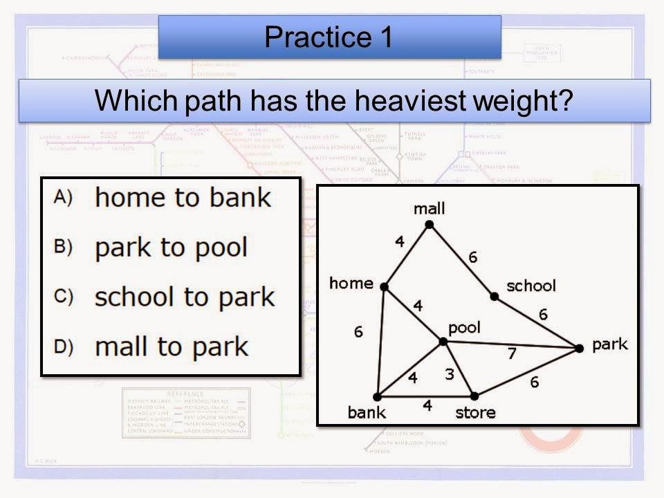 Math It Is...: Vertex Edge Graphs PowerPoint Example 1 (click on slides ...