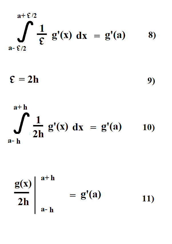 GM Jackson Physics and Mathematics: Proving the Dirac Delta Function, Etc.