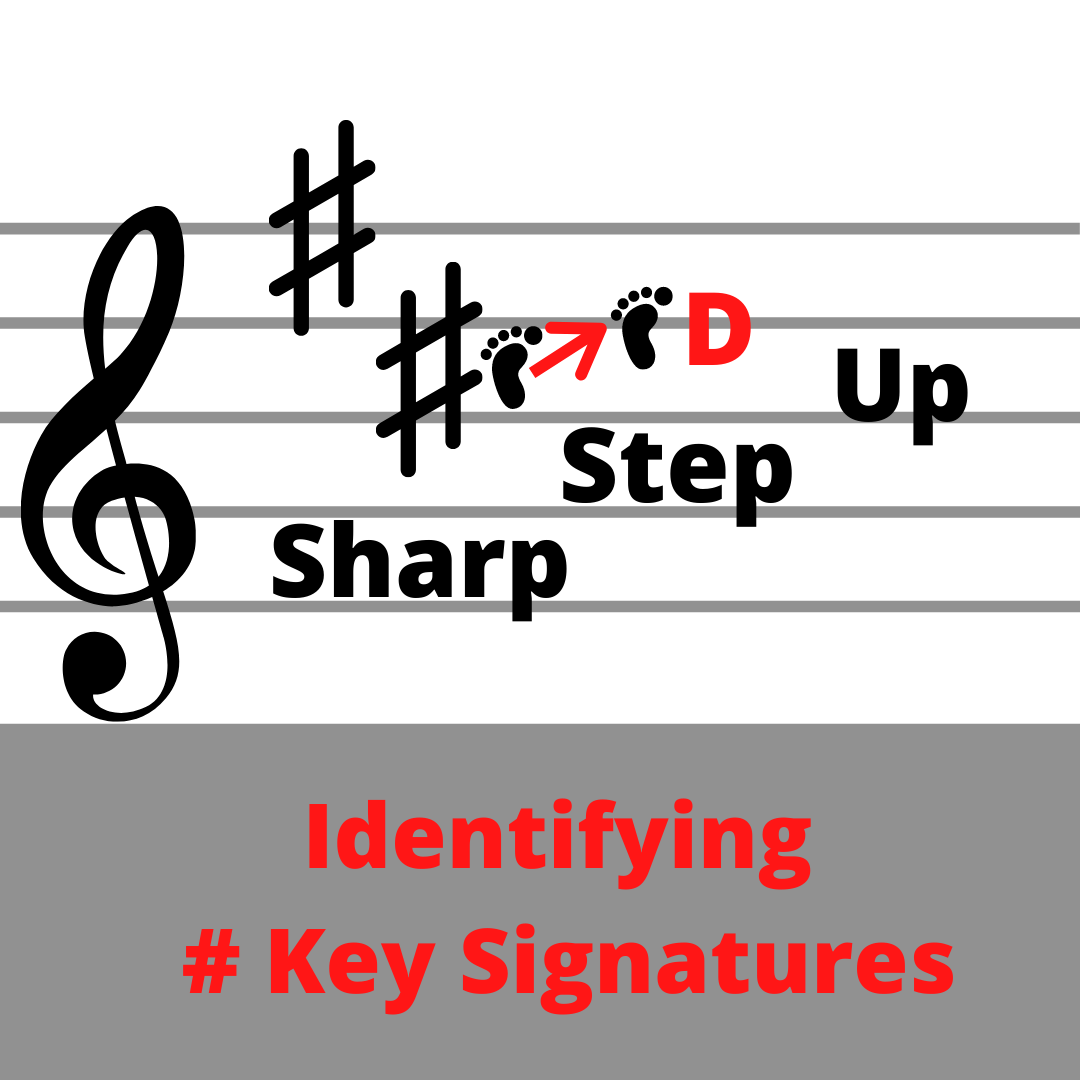 Heidi s Piano Studio Tricks For Teaching Sharp Key Signatures heidi-s-piano-studio-tricks-for-teaching-sharp-key-signatures