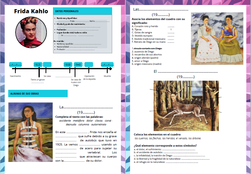 Les quichotteries de Delphine: Frida Kahlo