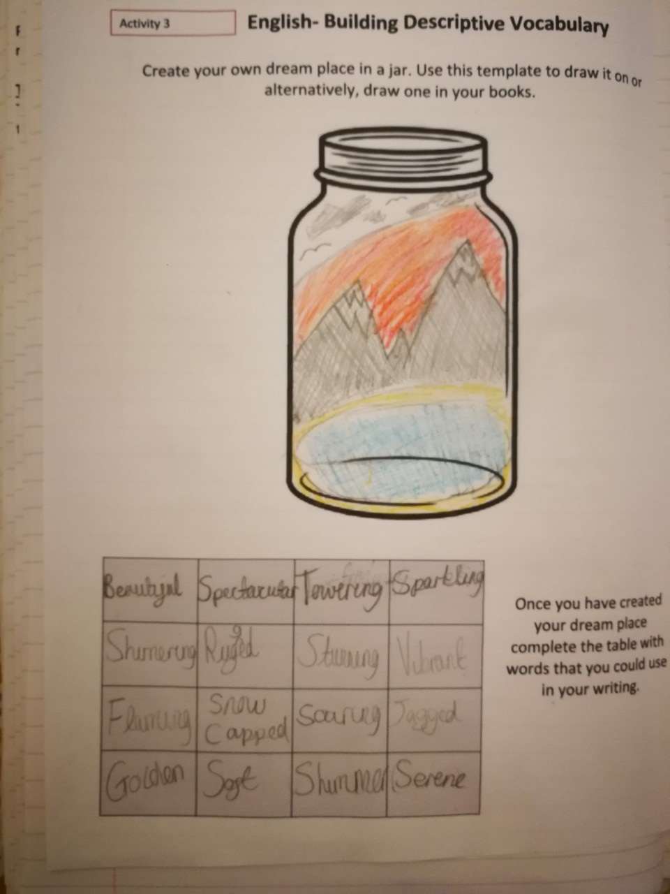 Alderwood Junior School: Year 4 WOW Wall