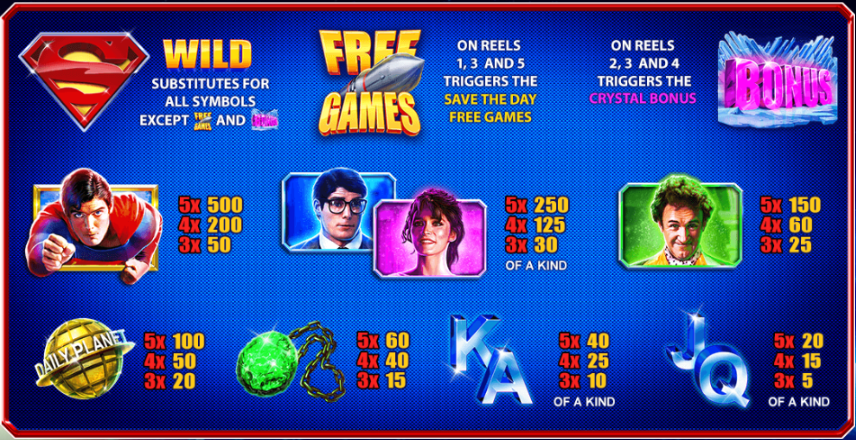 SNEAK PEEK : DC Heroes Win Jackpot Games