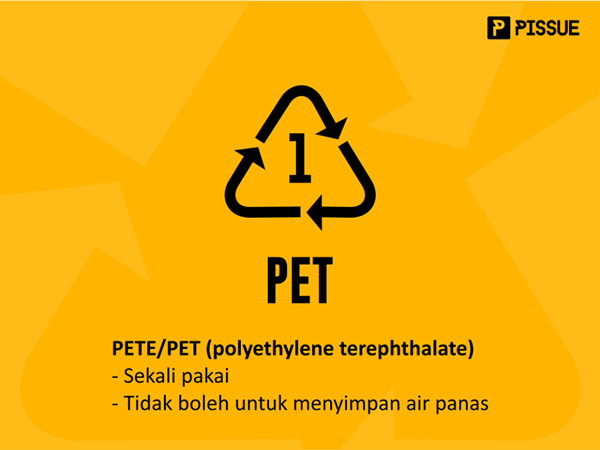 Mengenal Kode yang Ada Pada Kemasan Plastik - akriko.com