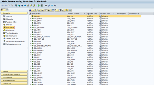 Creando un Infocubo | SAP BW