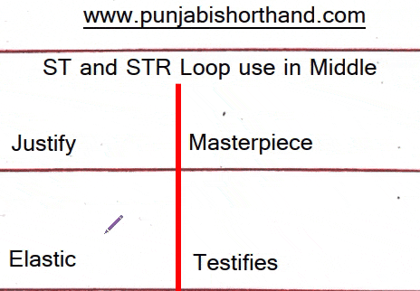 English Shorthand ( Loop ST & STR) Chapter-10