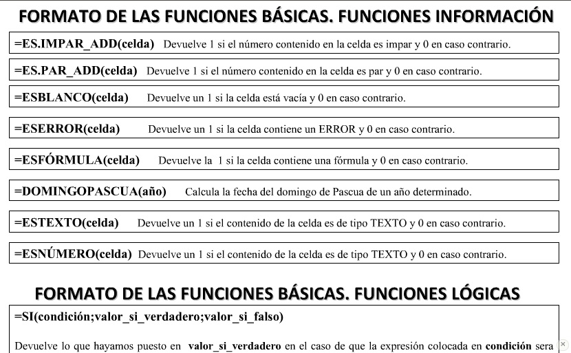 FUNCIONES DE CALC: FUNCIONES BASICAS