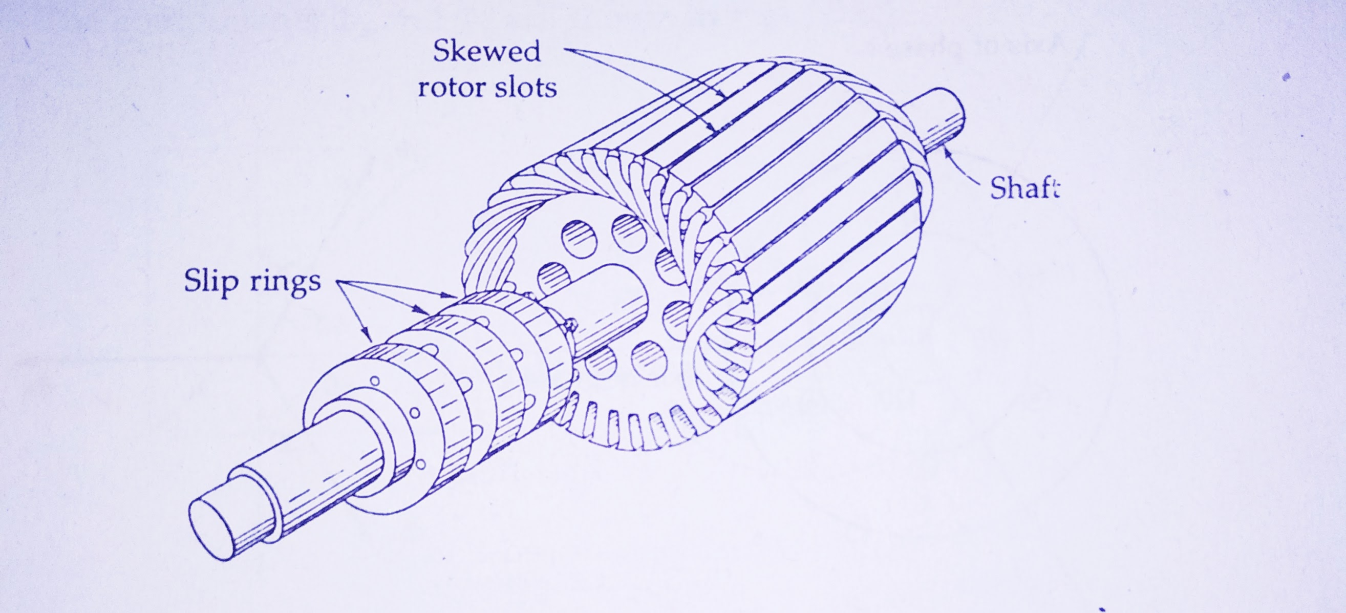 Types Of Rotor Construction at Edie Chavez blog