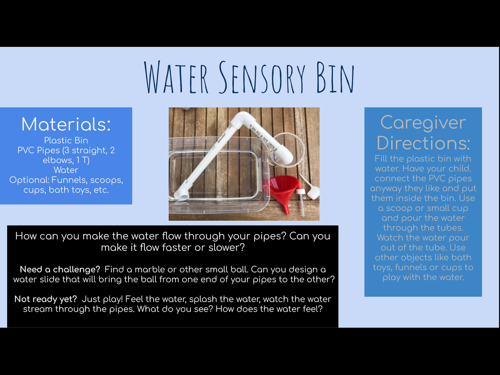 Monday- What is Water?