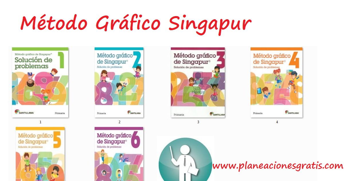 Método Gráfico Singapur - Solución de Problemas para Primaria Método Gráfico Singapur - Solución de Problemas para Primaria