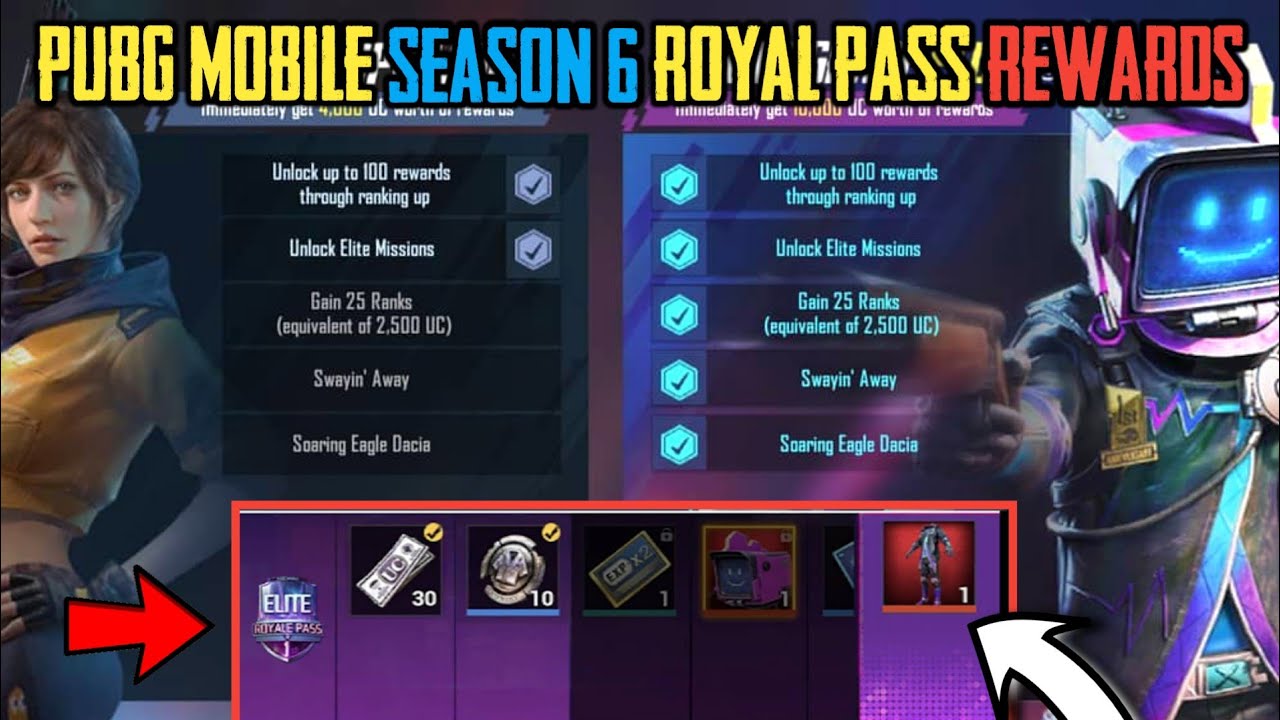 PUBG Mobile Season 6 |PUBG MOBILE UPDATE 0.11.5: RELEASE DATE, NEW GUNS ... PUBG Mobile Season 6 |PUBG MOBILE UPDATE 0.11.5: RELEASE DATE, NEW GUNS ...