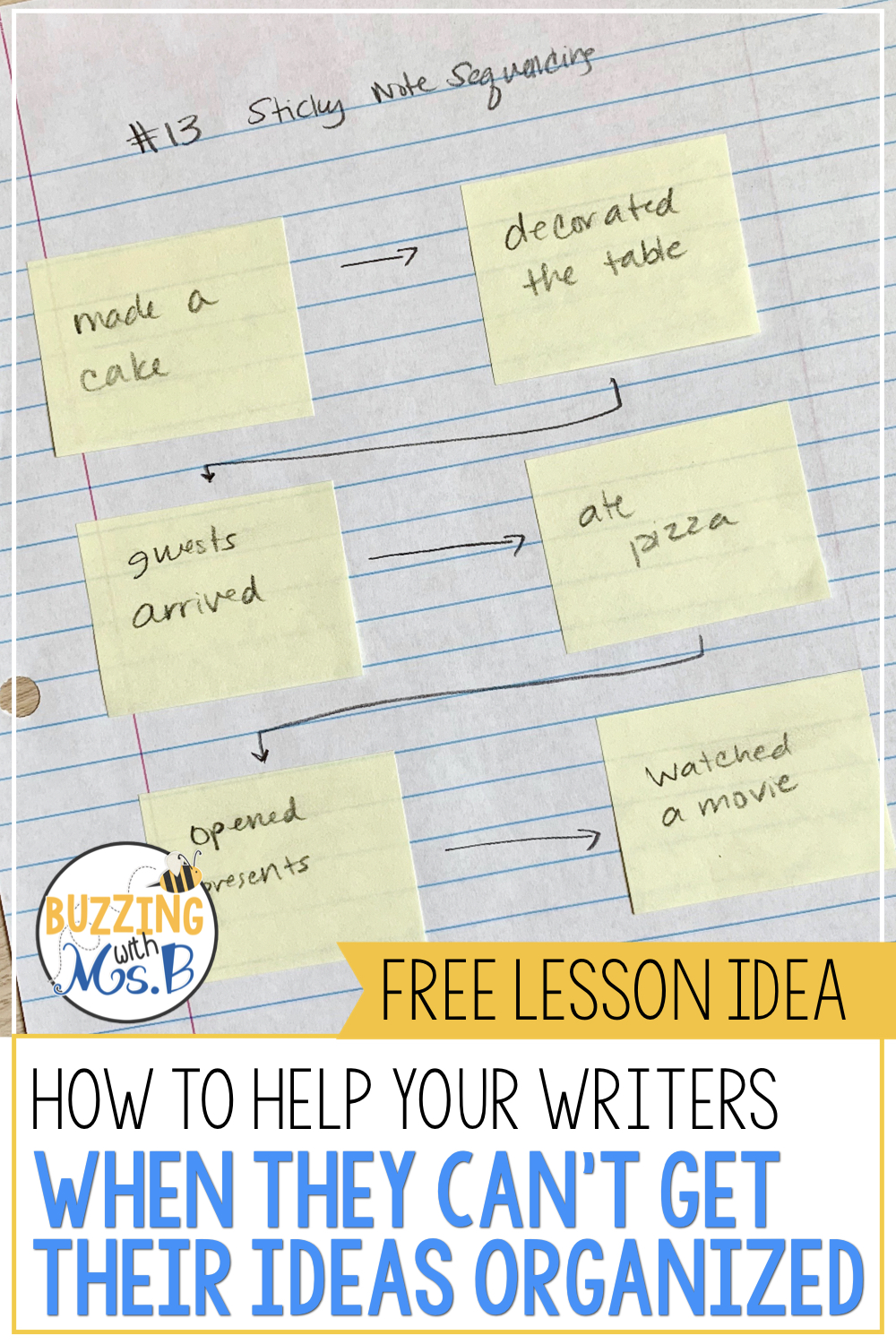 Helping Struggling Writers Plan Without a Graphic Organizer - Buzzing ...