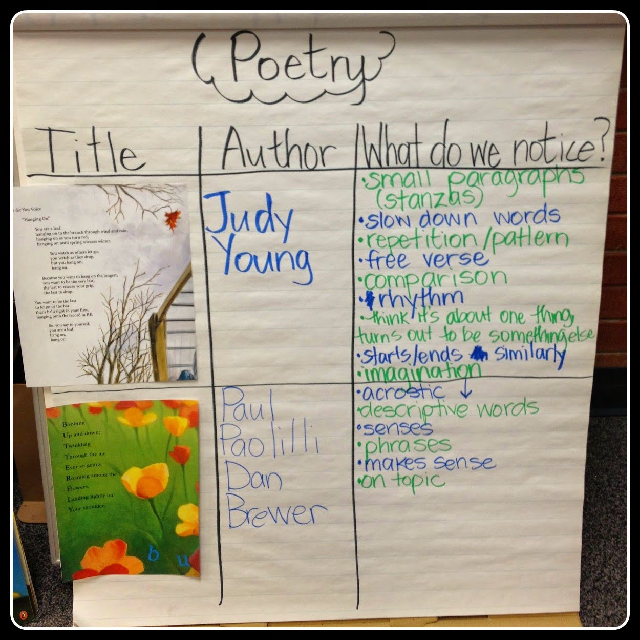 Fifth Grade Freebies: Are You A Poetry Detective?