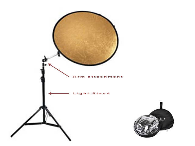 School Of Digital Photography: Circular Reflector