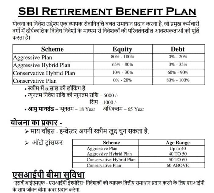 Mutual Fund Status: SBI RETIREMENT BENEFIT PLAN EASY LINK