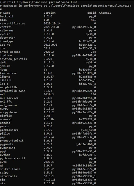 Iniciar un proyecto de Ciencia de Datos en Python con Anaconda ...