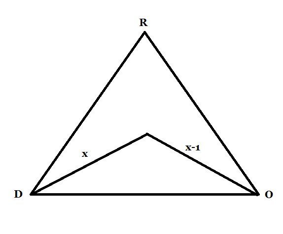 Matemáticas con Math-Phi: Triángulos