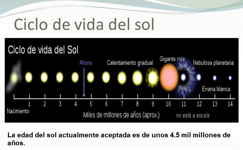 ACTIVIDADES CIENCIAS: ACTIVIDADES OCTAVO PERÍODO CIENCIAS II (FÍSICA)