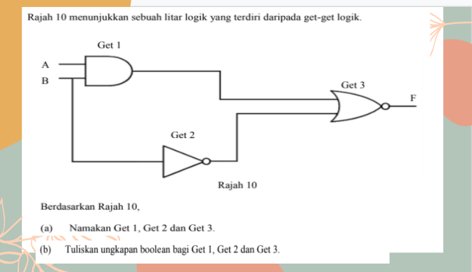 SAINS KOMPUTER & ASAS SAINS KOMPUTER: SK T5 : GET LOGIK (1.3.4, 1.3.5 ...