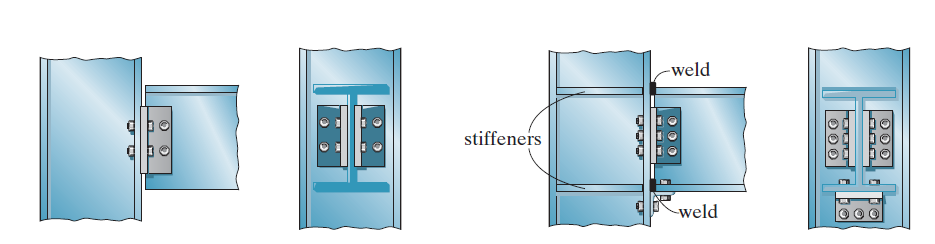 modeling of support connection for structural analysis