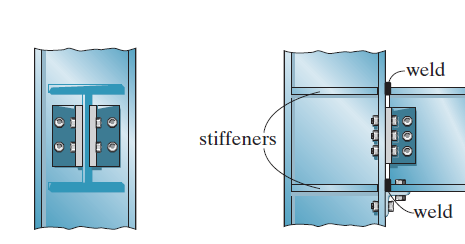 modeling of support connection for structural analysis
