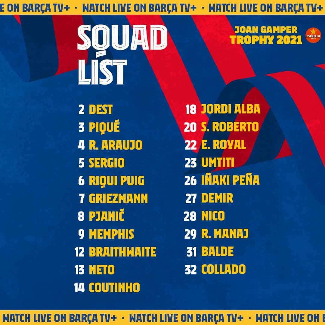 Resmi Line Up Barca Setelah Lionel Messi Hengkang - ALKO YENDRA