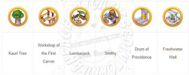 Fans di CityGames Blog: Taonga The Island Farm-Island of the First ...