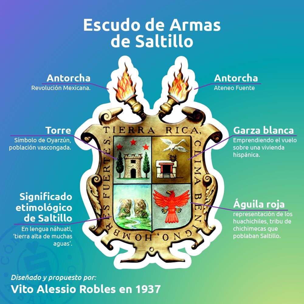 Conoce Saltillo: Escudo de Armas diseñado por Vito Alessio Robles