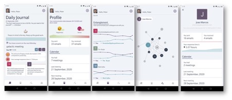II.8 Building a Social Compass
