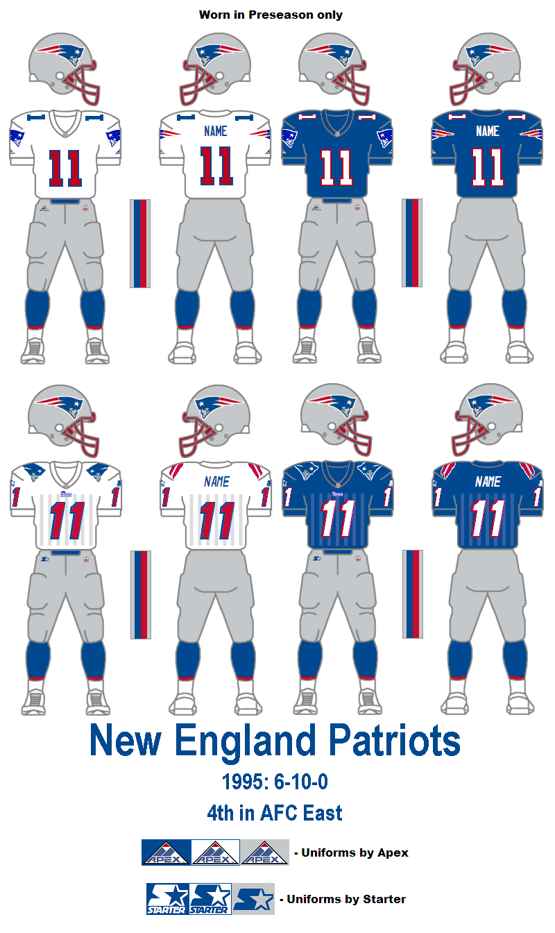 Bill's Update Blog: 1995 New England Patriots