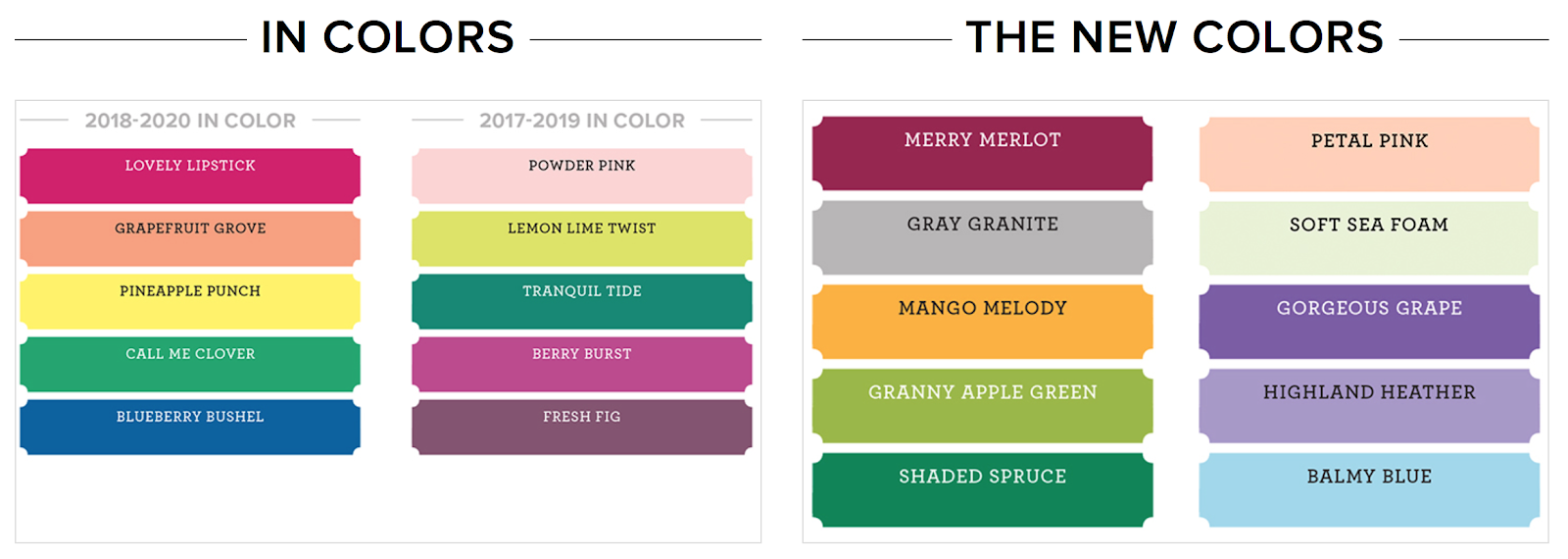 beespokecrafts: 50 shades of Stampin' Up! colours - New colour revamp ...