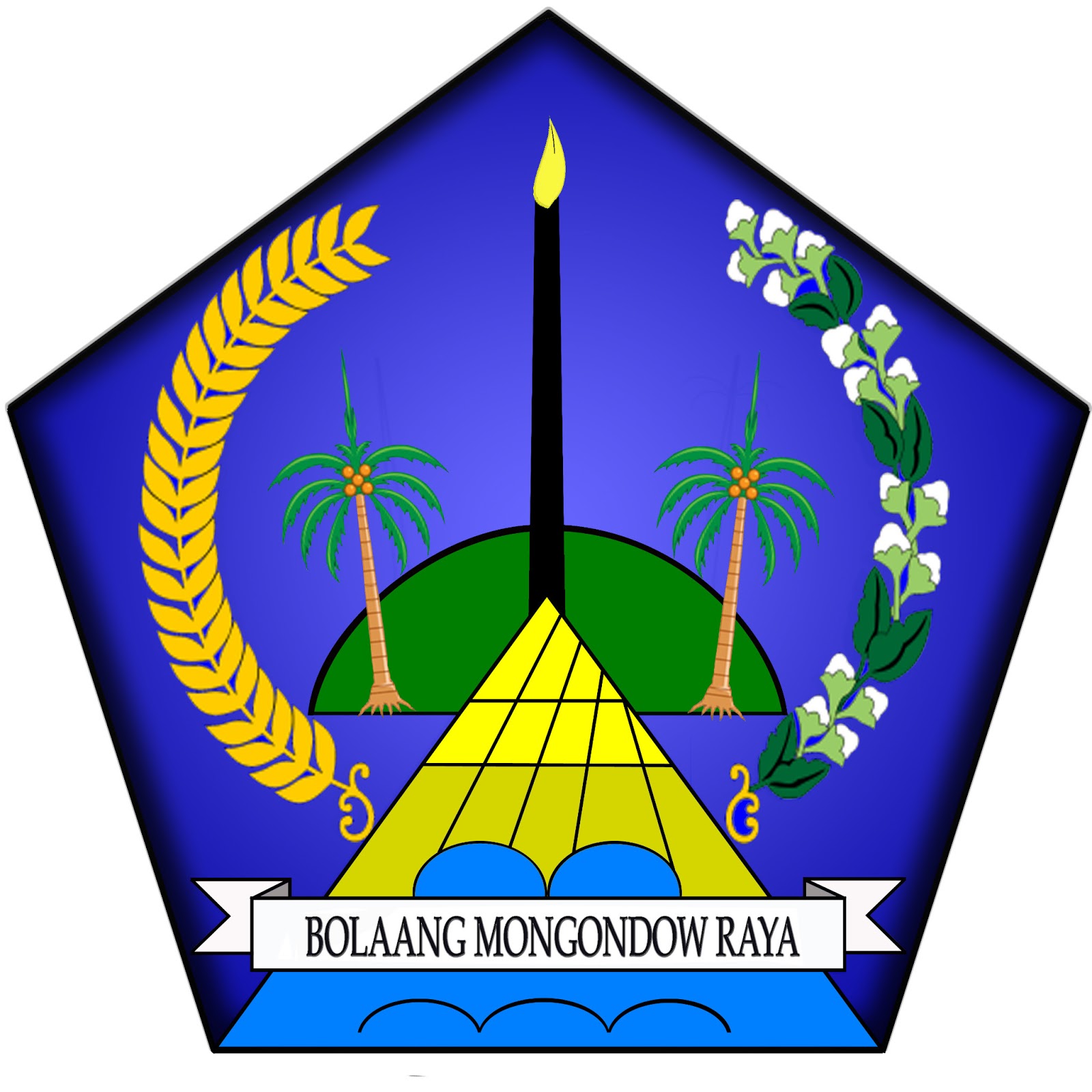 Provinsi Bolaang Mongondow Raya (BMR)