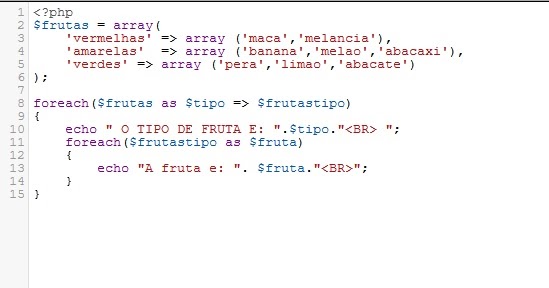 Universo Técnico: PHP Looping