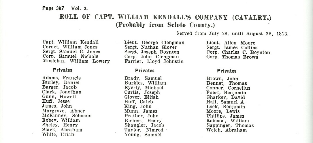 Civil War Soldier Names Search