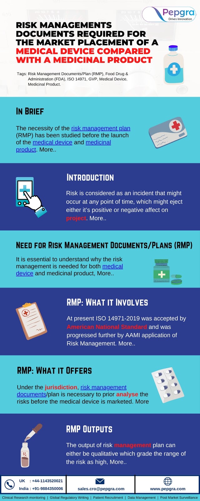 Risk Management For Medical Device Compared With a Medicinal Product ...