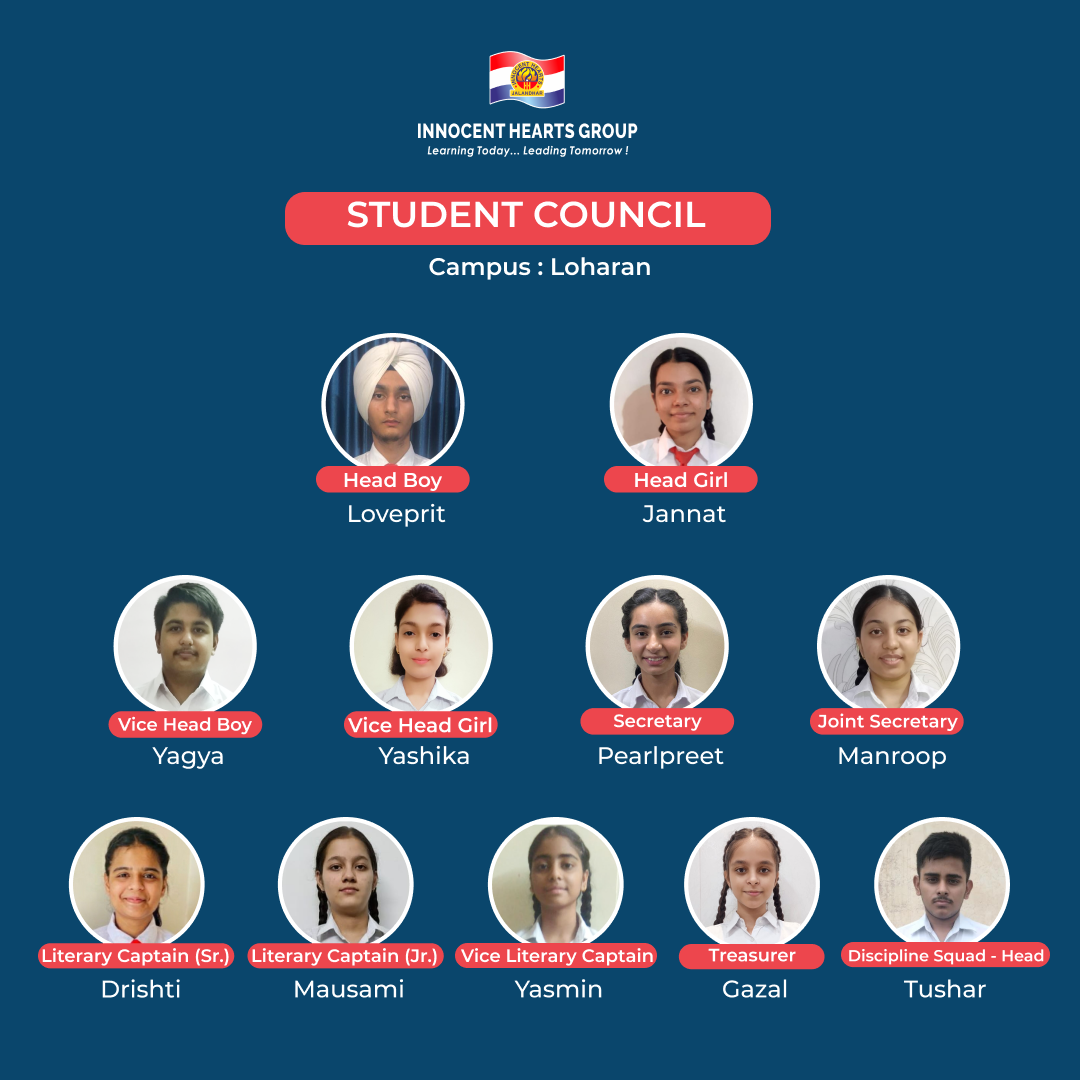 Student Council (2021-22)