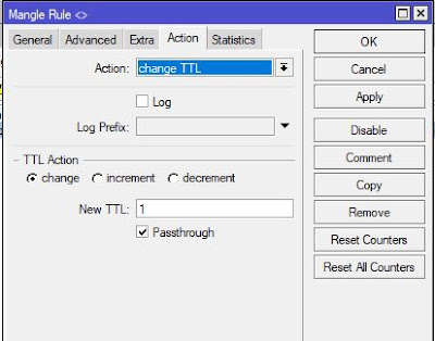 Change TTL Mikrotik ~ Dunia-IT