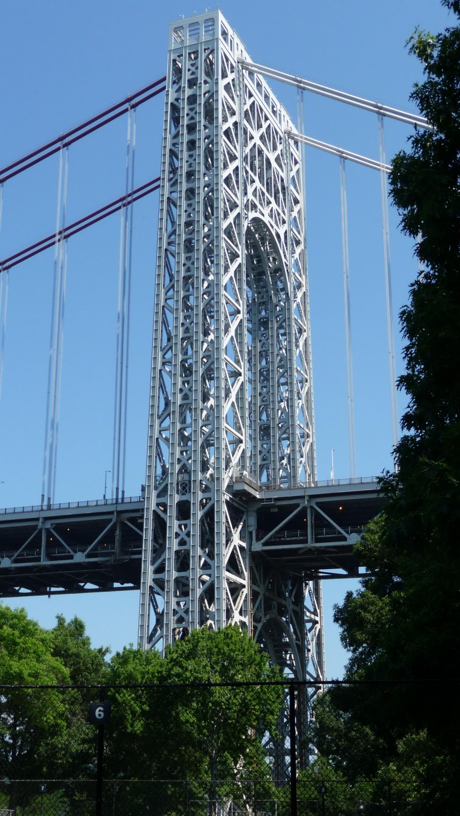 FunInPennsylvania: The Joy of Photography