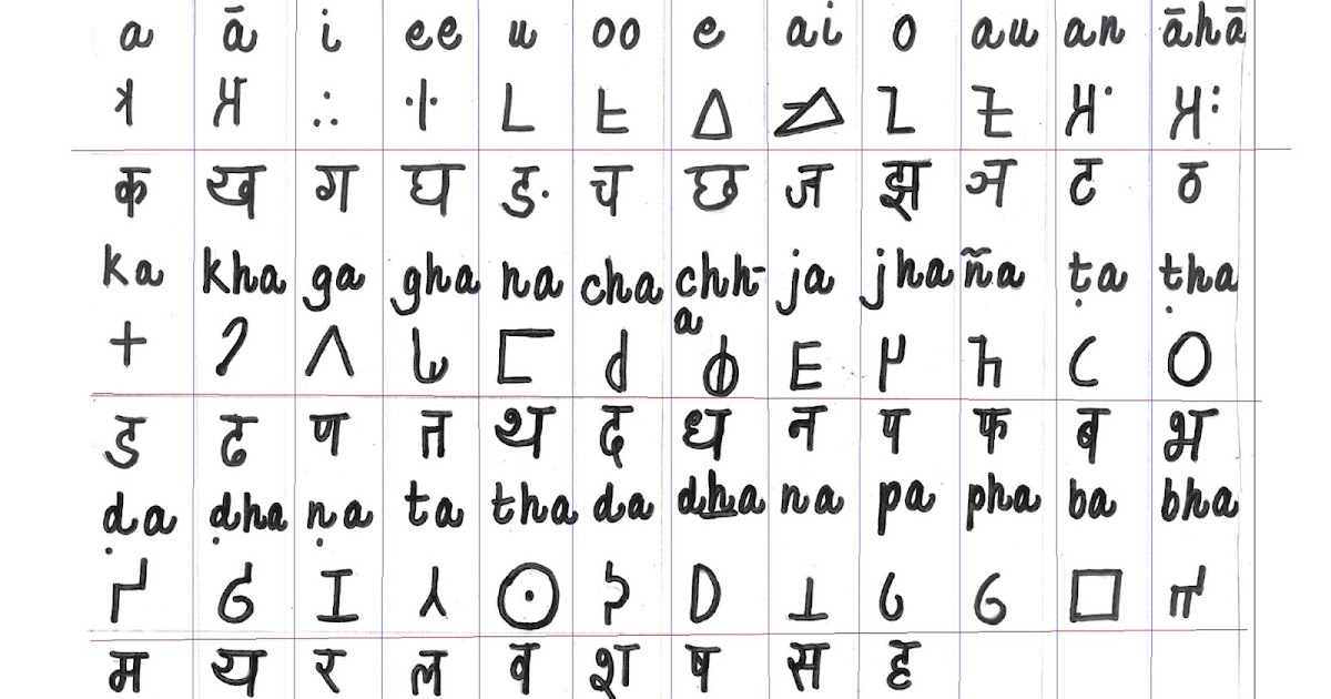 Deciphering India's First Script