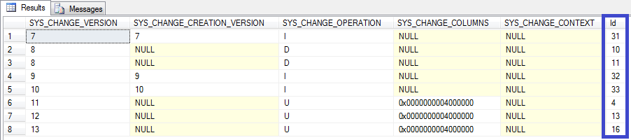 CodeTuning.NET: Sql Server: Change Tracking