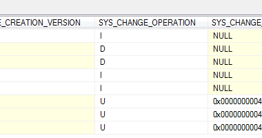 CodeTuning.NET: Sql Server: Change Tracking