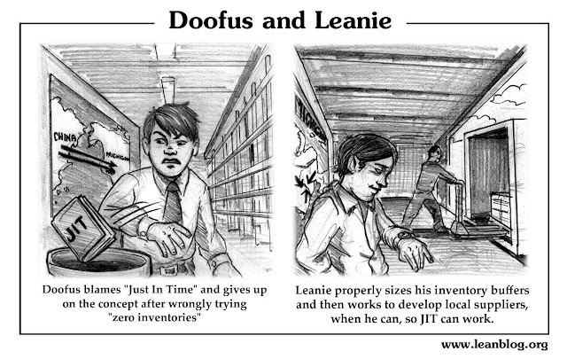 Doofus and Leanie - Parody Cartoons: The First Inspiration - Goofus and ...