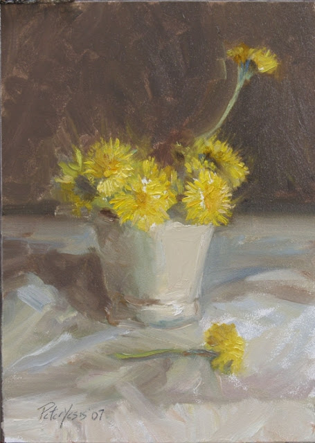 Daily Painting Practice: Daily Painting Practice- Changing perspective ...