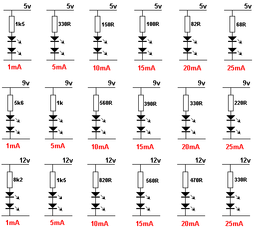 Resistencia para Led.