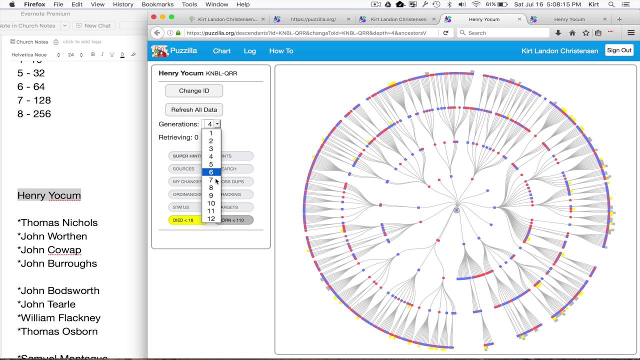 North America South West Area Temple and Family History Advisers: 2021