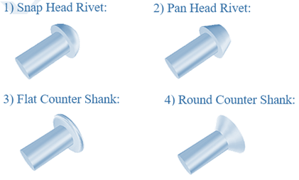 E-Learning Skills24h: Types of Connections in Steel Structures| Riveted ...